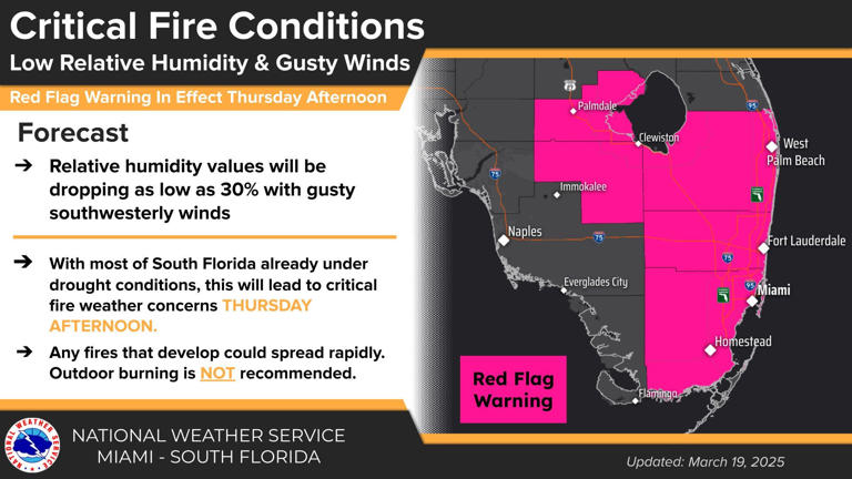 Heading to the Florida Keys? Watch for road closures as brush fire burns