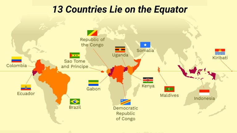 How Many Countries Lie on the Equator?