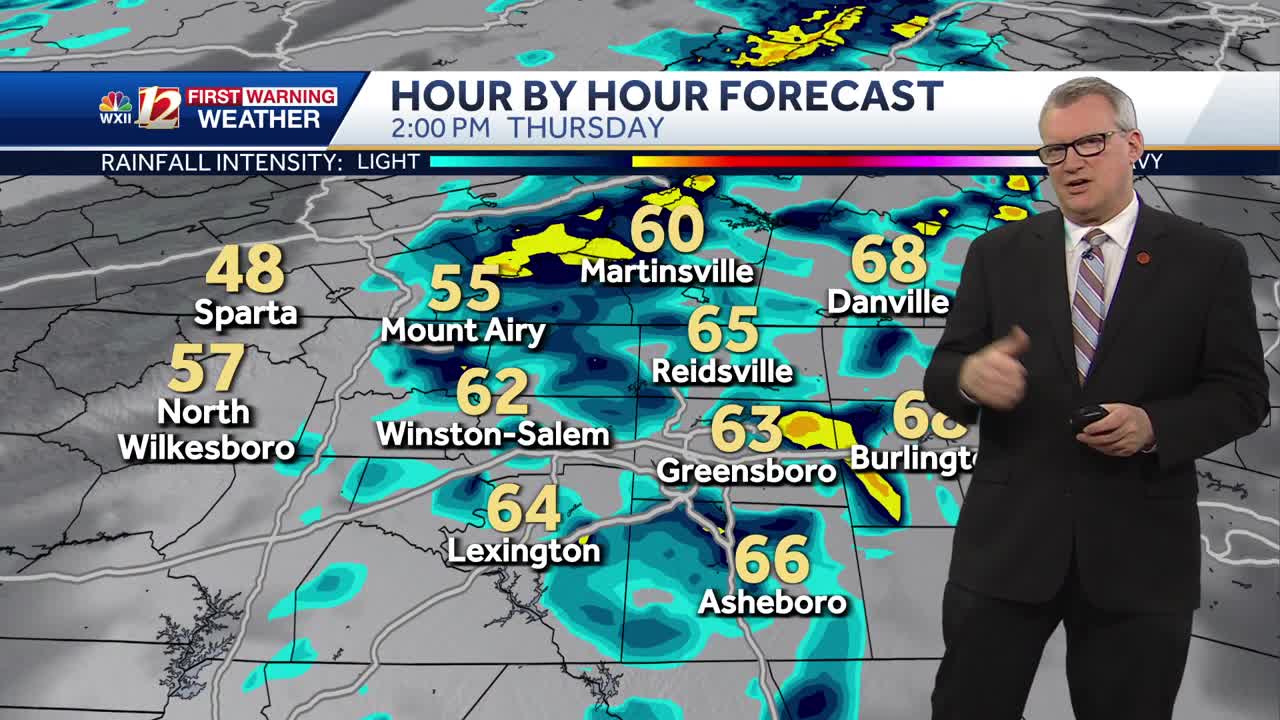 Triad showers signal weather pattern shift