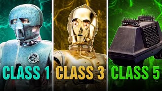 The Five Droid Classes in Star Wars Explained