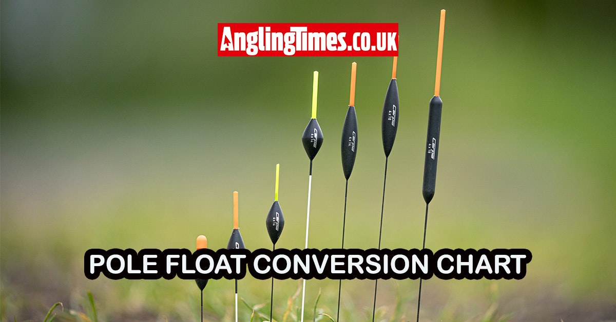 Pole float conversion chart