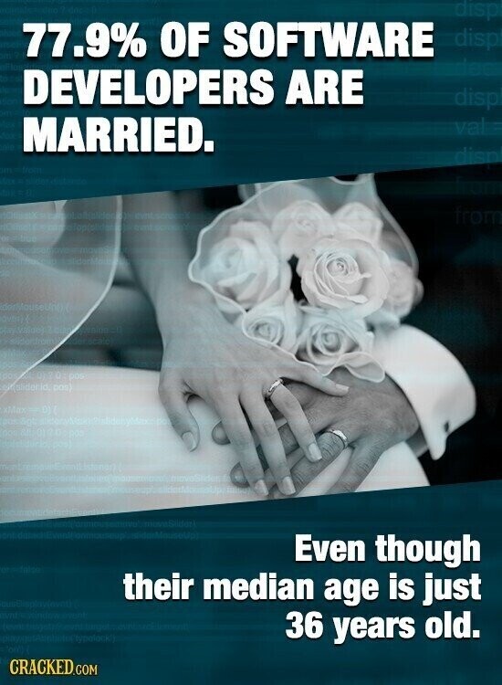 33 Interesting Facts About Seemingly Ordinary and Boring Jobs