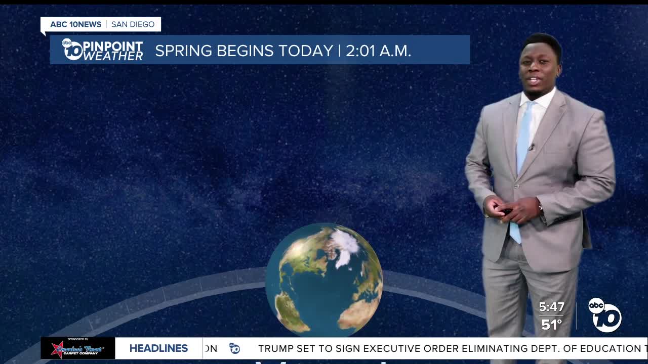ABC 10News Pinpoint Weather with Moses Small: Spring starting off strong!