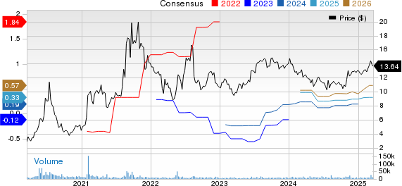 Why Dynavax Technologies (DVAX) Stock Might be a Great Pick