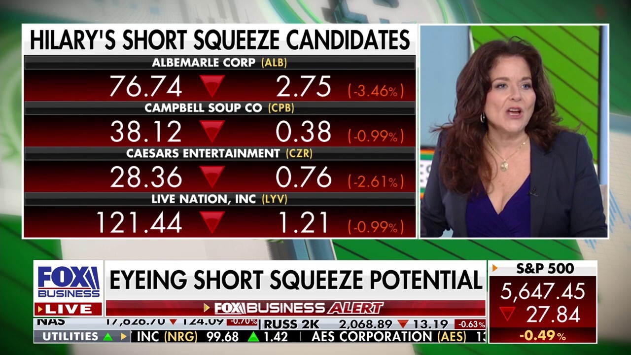 Investors have to be 'very careful' in this market, expert warns