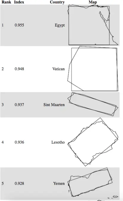 The Roundest (and Most Rectangular) Countries, According to Math