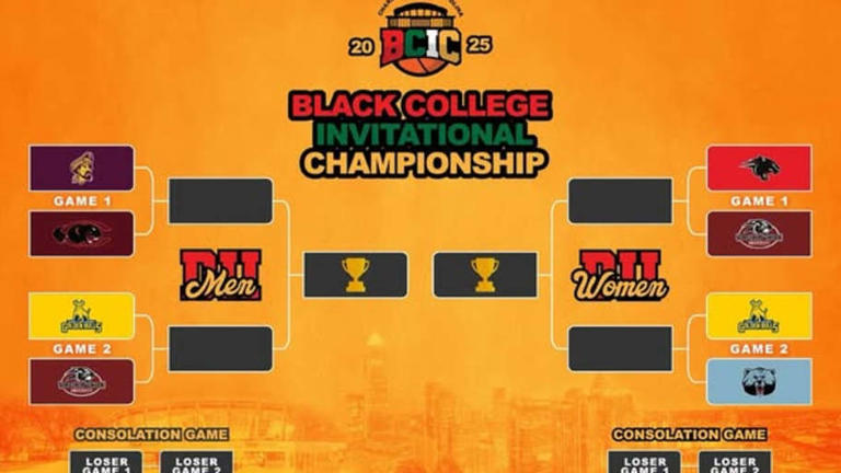 BCIC Championship Games Central: Scores, Updates, And Game Info