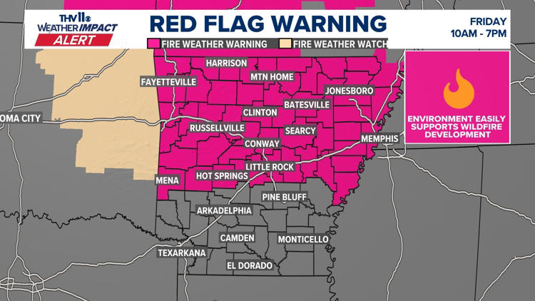 Red Flag Warning issued for Arkansas | How to stay safe