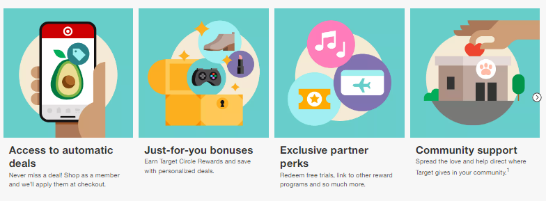 Everything You Need To Know About Target Circle