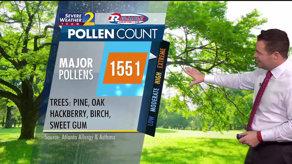Atlanta pollen count hits 4 digits for first time this year