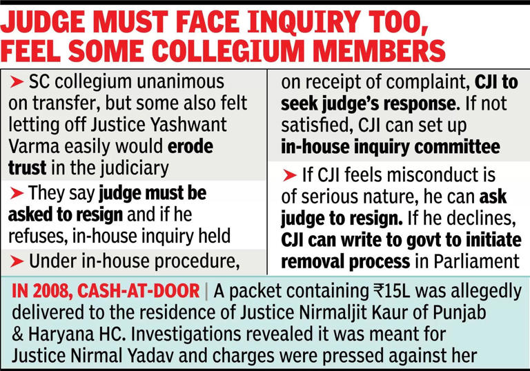 Fire at Delhi HC judge's house leads to recovery of cash pile