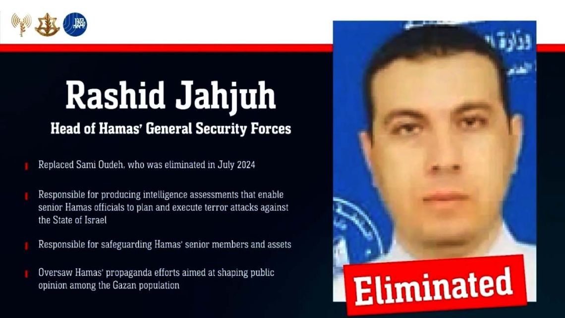 Israel asegura que abatió a Rashid Jahjouh, jefe de Seguridad de Hamas ...