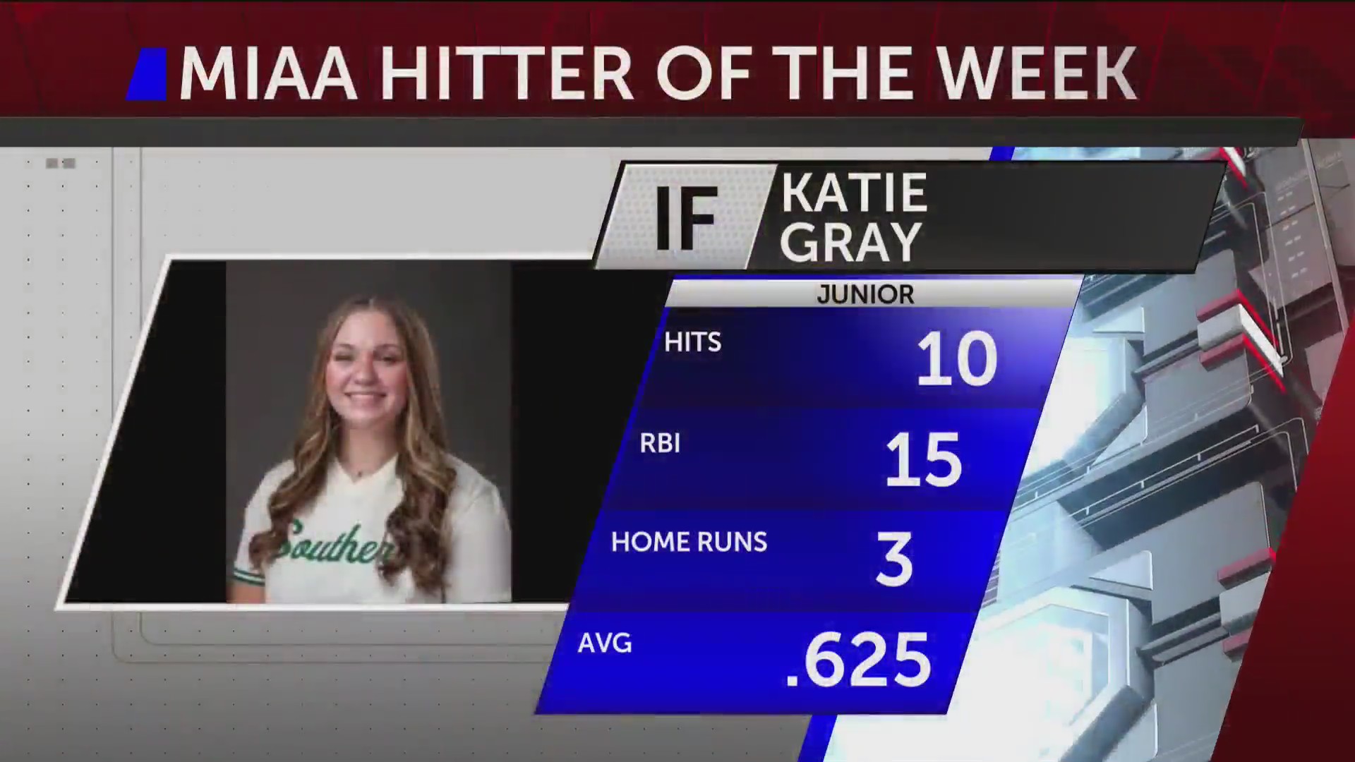 MSSU softball honors