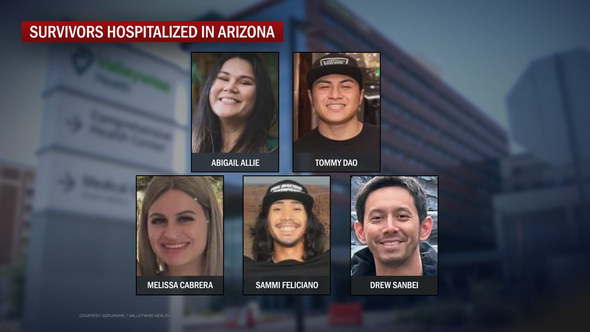 5 surviving Hawaii firework burn victims released from Arizona hospital