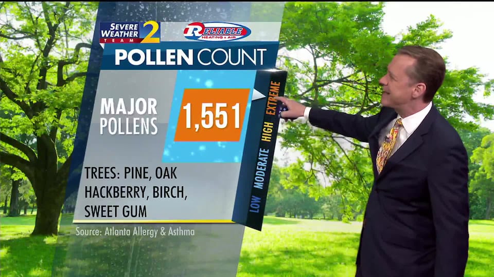 Pollen count reaches extremely high levels for first time this year