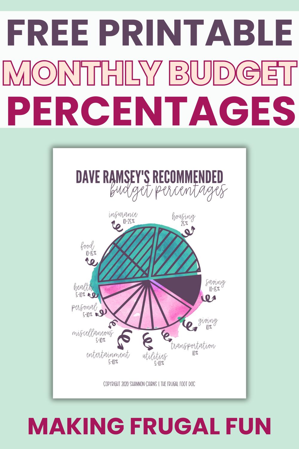 Monthly Budget Percentages (Free Printable)