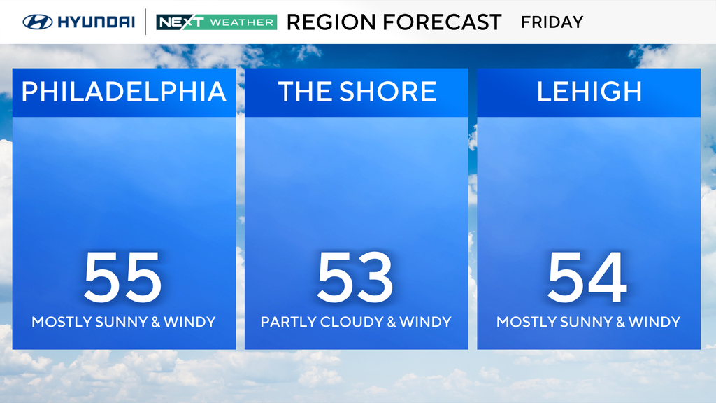 Rain moves out of Philadelphia region as Friday will be cooler and ...