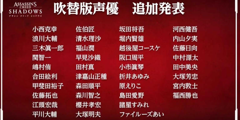 All Voice Actors In Assassin's Creed Shadows (Naoe, Yasuke, & More)