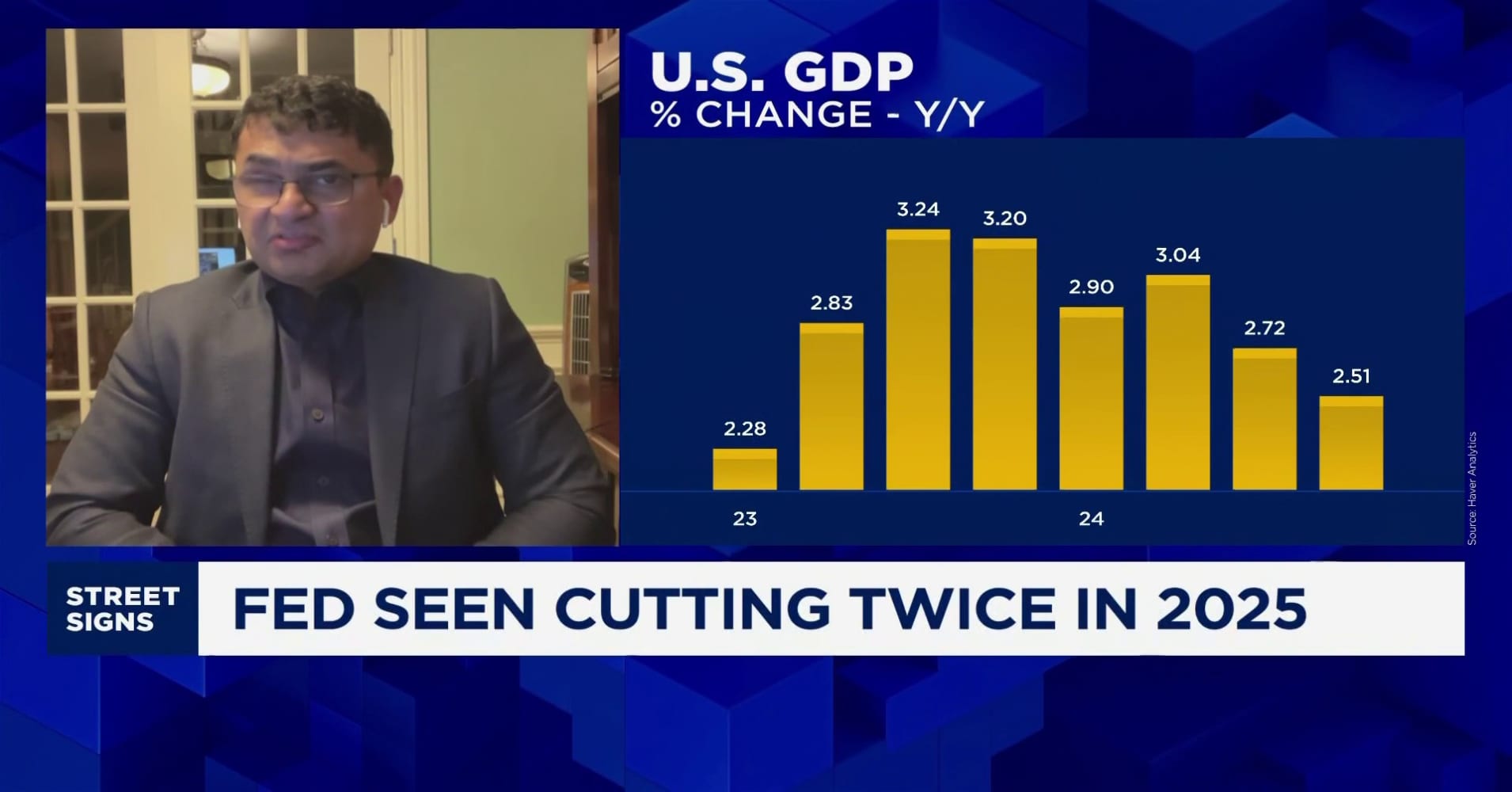 U.S. growth forecast was clearly stagflationary, Fed rate cut forecast ...