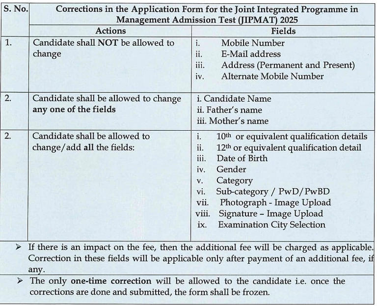 JIPMAT 2025 Application Correction Window Shuts Down Today At exams.nta.ac.in/JIPMAT/; Check ...