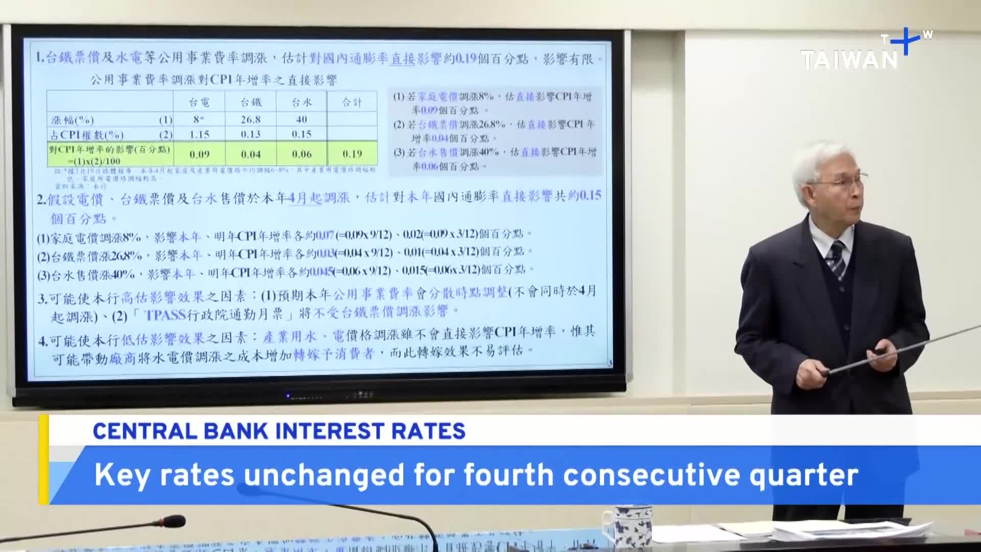 Taiwan Central Bank Leaves Interest Rates Unchanged for Fourth Straight ...