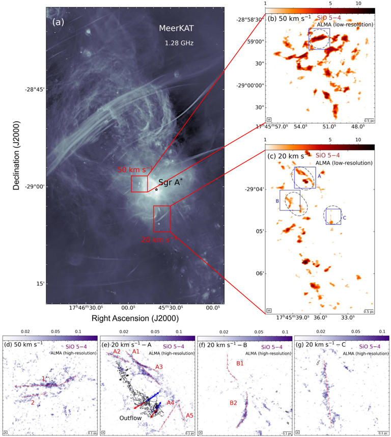Cosmic 'tornadoes' rage around the heart of the Milky Way and its ...
