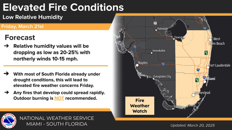 Drought, Florida fire danger continues as Red Flag warnings, fire ...