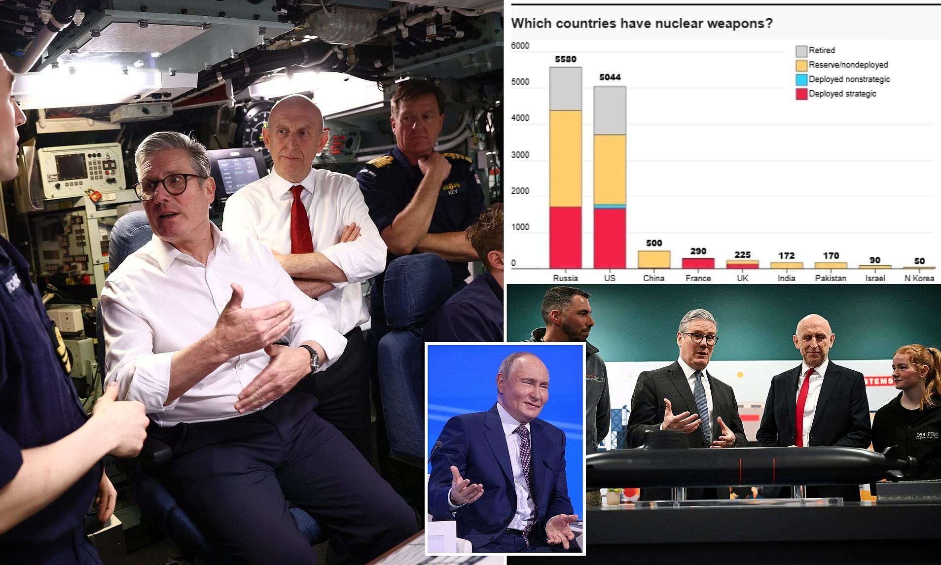 Britain's nuke warning to Putin amid Nato crisis