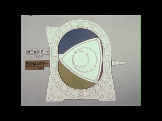 Wankel Engine: Design, History & Innovation