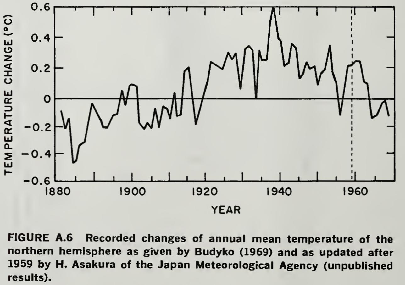 Could the Next Climate Crisis Be Global Cooling Instead?