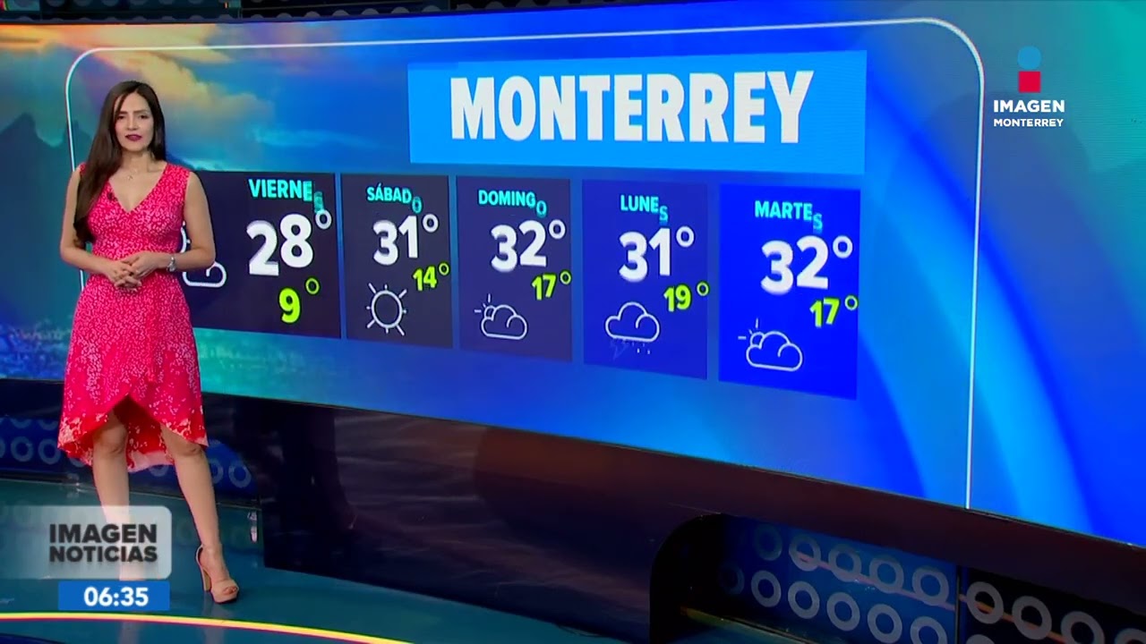 Pronóstico del clima para MTY 21 de marzo del 2025 | Noticias MTY ...