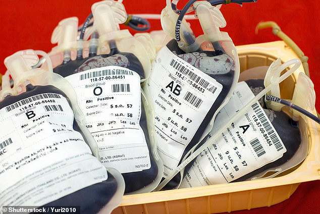 The blood type that makes you more likely to get cancer