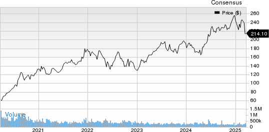 Why Amphenol (APH) Stock Might be a Great Pick