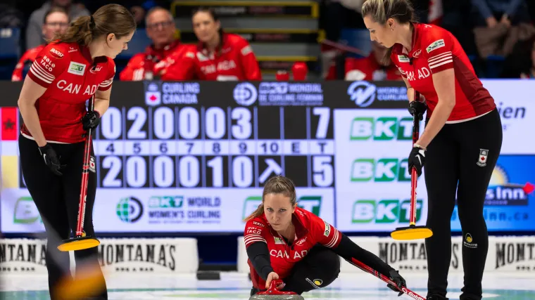 Where to watch World Women's Curling Championships: Full schedule ...