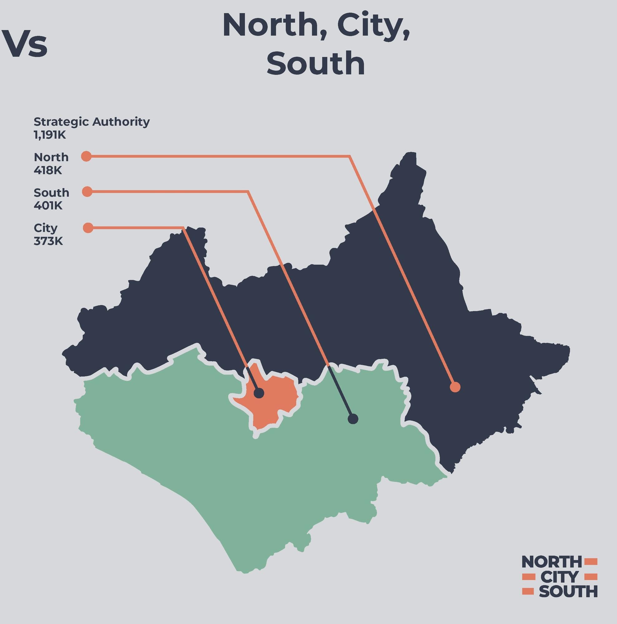 District councils submit detailed devolution plan