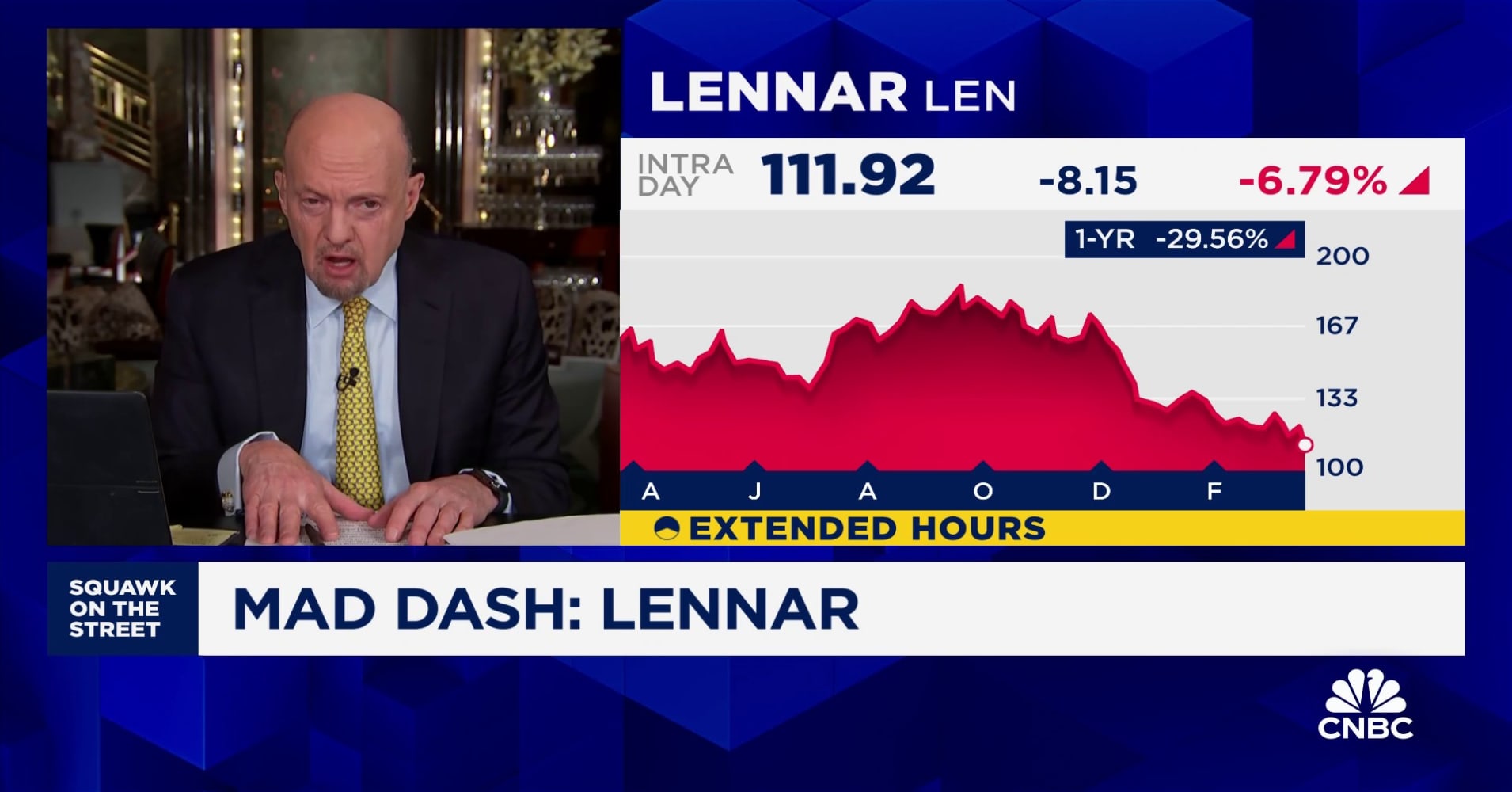Cramer's Mad Dash: Lennar