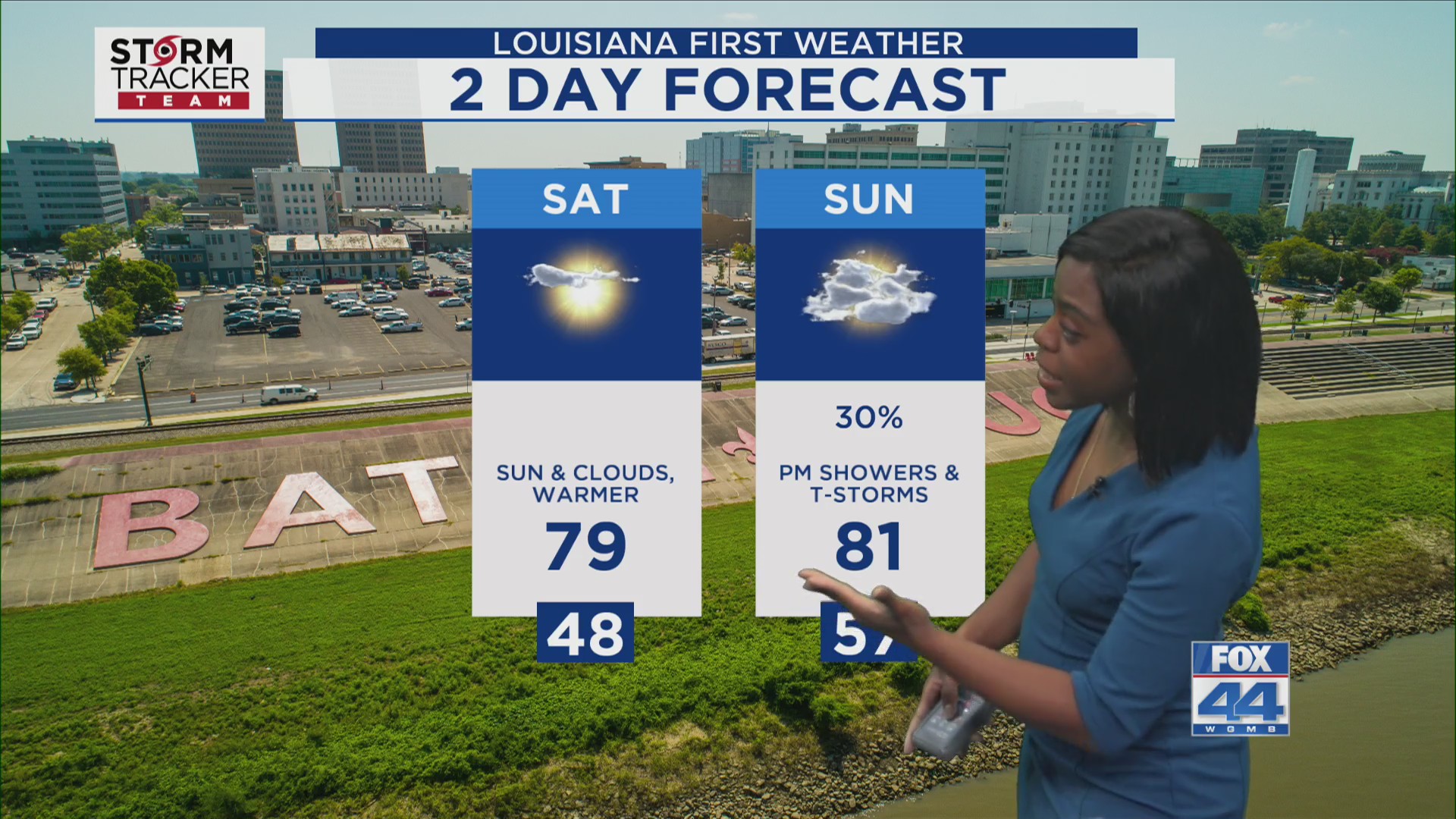 Friday Morning Forecast for Baton Rouge 3-21-25: Nice Friday & Saturday ...
