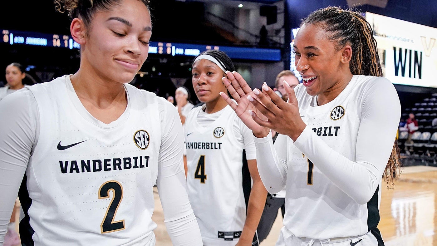 NCAA Women's Tournament 2025 bracket picks, upsets, Cinderella teams ...