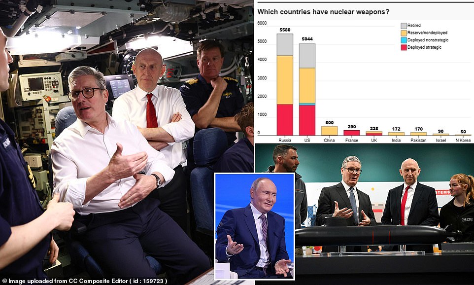 Britain's nuke warning to Putin amid Nato crisis