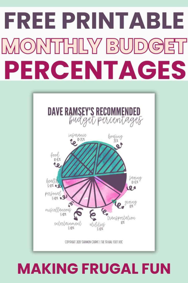 12 Free Dave Ramsey Baby Step Printables