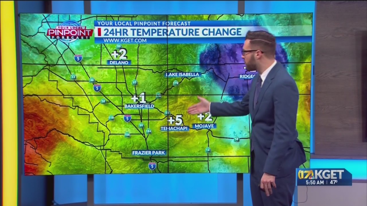 Bakersfield weather forecast - March 21, 2025