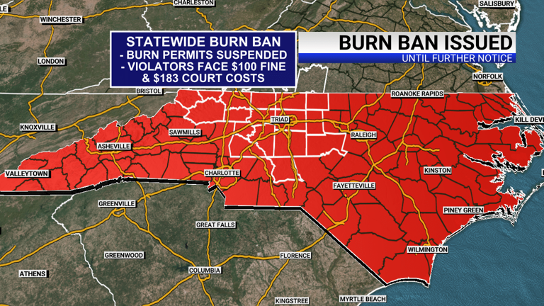 Here’s why a burn ban is in place for North Carolina