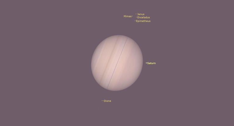 Saturn's iconic rings will 'disappear' this weekend. Here's why