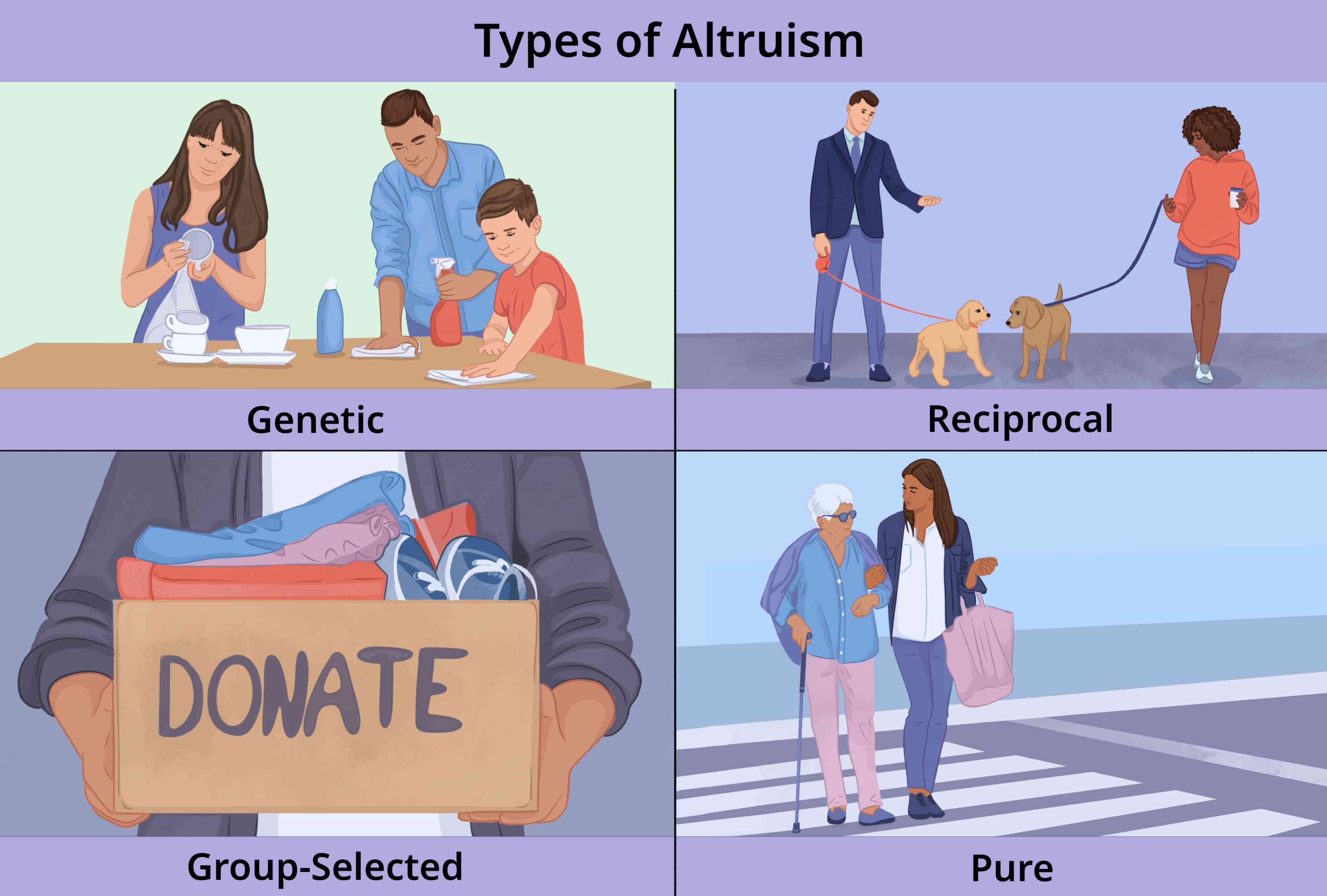 Altruism: How to cultivate selfless behavior