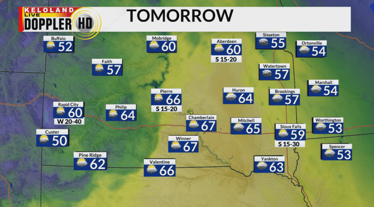 Storm Center PM Update: Mild and Windy Weekend Ahead