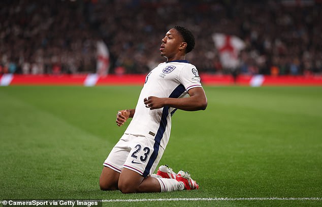 Myles Lewis-Skelly lost for words after marking his England debut with ...