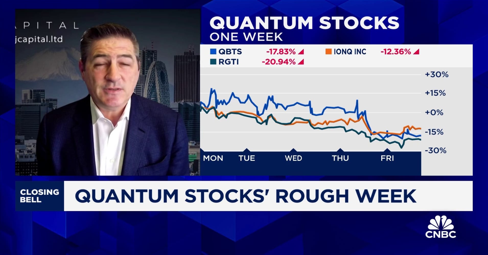 Nvidia focusing on quantum is very bullish for the space, says EMJ ...