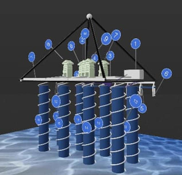 New secrets about 'vast city' beneath Egypt's Giza pyramid revealed