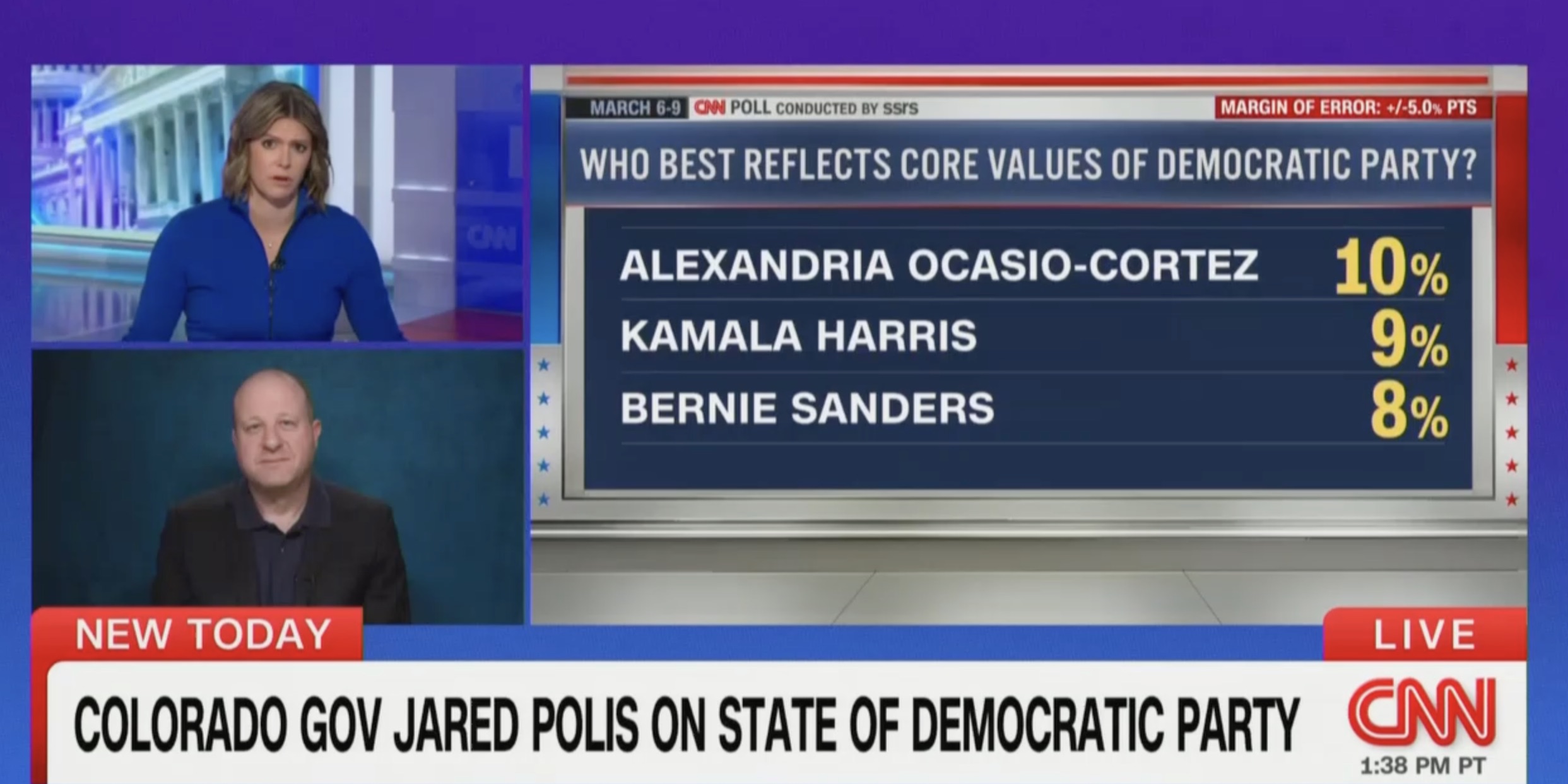 CNN’s Kasie Hunt Grills Democratic Governor About Who Is Leading His ...