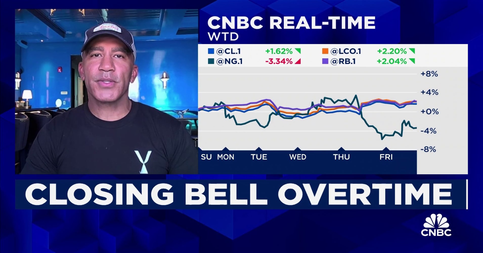 Permissive attitude toward energy infrastructure bullish short term, bearish long term: Bill Perkins